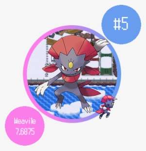 Weavile - Weavile Pokemon PNG Image | Transparent PNG Free Download on ...