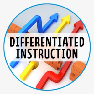 Kahoot - - Differentiated Instruction PNG Image | Transparent PNG Free ...