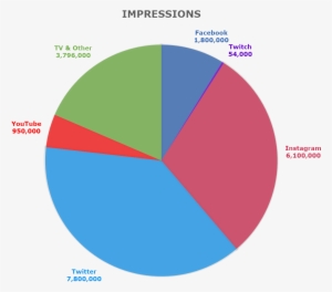 Hitmarker Transparent PNG Image | Transparent PNG Free Download on SeekPNG