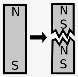 Bar Magnet Black - Happens When You Break A Magnet PNG Image ...