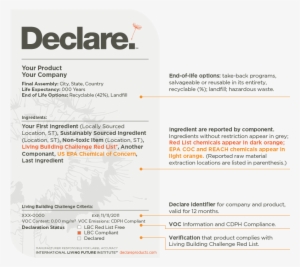 Declare Label - Product PNG Image | Transparent PNG Free Download on ...