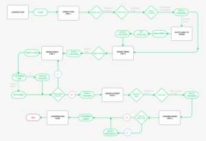 User Flow - Portable Network Graphics PNG Image | Transparent PNG Free ...