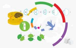 Periodic Table Infographic Illustration - Illustration PNG Image ...