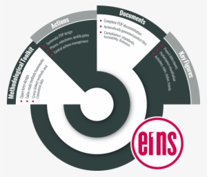 Plato E1ns - Engineering-framework - Software PNG Image | Transparent ...