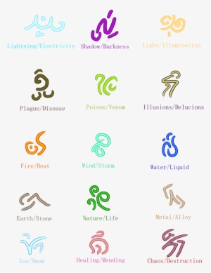 Elemental By Mcedgelord On Deviantart - Graphic Design PNG Image ...