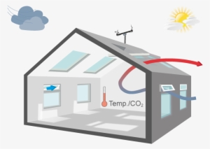 Stack Ventilation - Natural Ventilation PNG Image | Transparent PNG ...