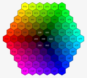 Hexadecimal Color Wheel