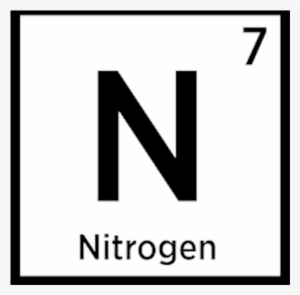 Nitrogen Symbol Periodic Table PNG Image | Transparent PNG Free ...