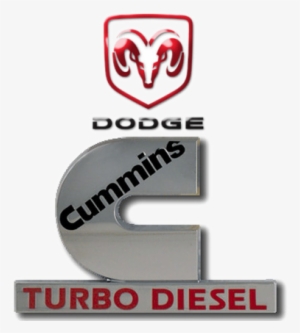File - Cummins Logo - Svg - Cummins Logo Png PNG Image | Transparent ...