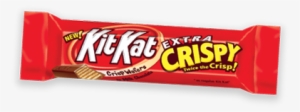 Fat Kit Kat Bar PNG Image | Transparent PNG Free Download on SeekPNG