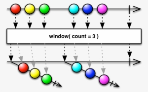 This Variant Of Window Opens Its First Window Immediately - Diagram PNG ...