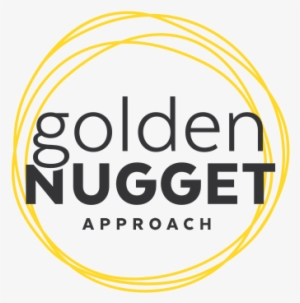 Golden Nugget Casino Logo PNG Image | Transparent PNG Free Download on ...