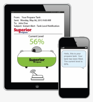 Tankmonitoringdevices2 - Tank Level Monitor Wifi PNG Image ...