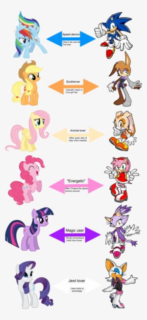 Absurd Res, Amy Rose, Applejack, Artist - My Little Pony E Sonic PNG ...