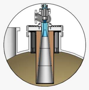 Blast Tubes Designed To Protect Flash Vessels - Diagram PNG Image ...