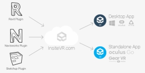 Graph - Oculus Rift PNG Image | Transparent PNG Free Download on SeekPNG