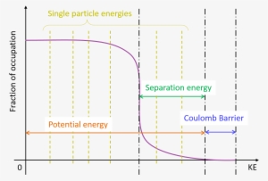 Picture1 - Energy PNG Image | Transparent PNG Free Download on SeekPNG
