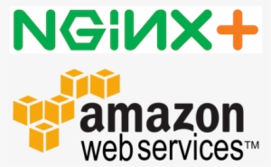 Amazon Route 53 Logo PNG Image | Transparent PNG Free Download on SeekPNG