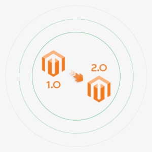 X To Magento - Circle PNG Image | Transparent PNG Free Download on SeekPNG