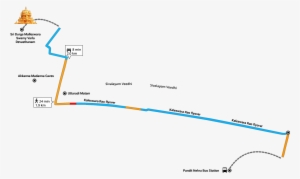 Route From Rtc Bus Stand To Kanaka Durgamma Temple - Diagram PNG Image ...