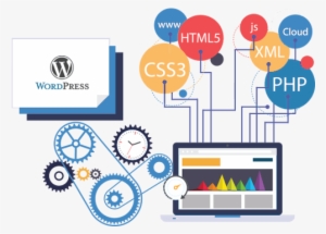 Wordpress Web Designing - Wordpress Development Service PNG Image ...