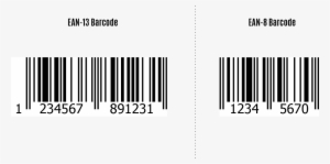 Understanding Upc And Ean Bar Codes For Packaging - Font PNG Image ...
