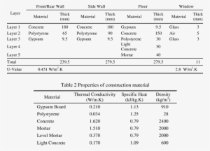 Structure Of Building Construction - Number PNG Image | Transparent PNG ...