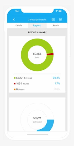 Delight Your Customers - Customer Delight Customer Icon PNG Image ...