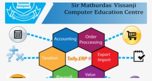 Tally - Erp - Tally Erp 9 Course PNG Image | Transparent PNG Free ...
