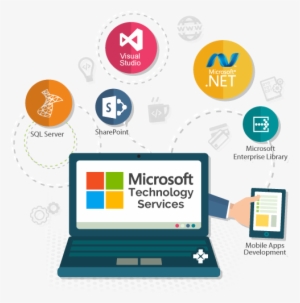 Web Application Development - Web Application Icon PNG Image ...