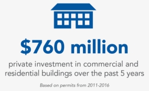 Infrastructure-buildings - Graphic Design PNG Image | Transparent PNG ...