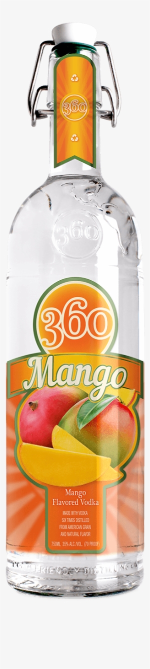 There's A Reason Mangoes Are Considered The Most Popular - 360 Red ...