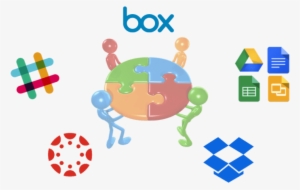 Collaboration PNG Image | Transparent PNG Free Download on SeekPNG