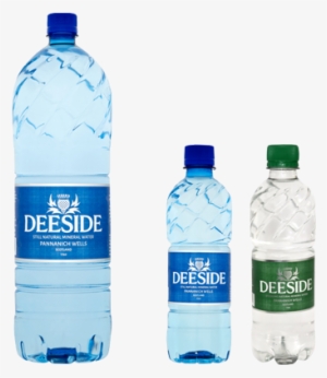 Environment - 2l Bottle Of Water PNG Image | Transparent PNG Free ...