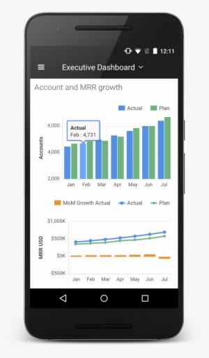 Klipfolio For Android - Github Mobile App Android PNG Image ...