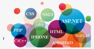 Php Mysql Development Training Institute Mumbai - Php Mysql Logo ...