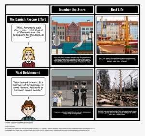 Number The Stars PNG Image | Transparent PNG Free Download on SeekPNG