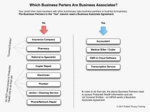 Business Partners - Diagram PNG Image | Transparent PNG Free Download ...