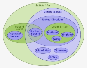 Great Britain United Kingdom PNG Image | Transparent PNG Free Download ...