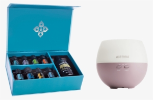 The Aromatouch Diffused Kit Is The Perfect Kit When - Doterra ...