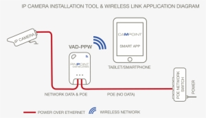 Pinpoint - Gps Png PNG Image | Transparent PNG Free Download on SeekPNG