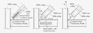 Brb Connection Types - Beam Pinned Connection PNG Image | Transparent ...