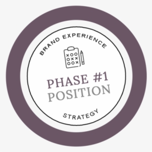 Phase 1 Brand Experience Strategy - Joint-stock Company PNG Image ...