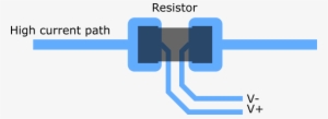 Kelvin Connection Layout - Kelvin Connection PNG Image | Transparent ...
