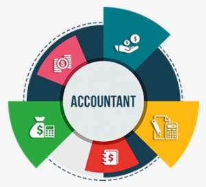 Accounting / Bookkeeping - Productivity PNG Image | Transparent PNG ...