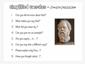 Simplified Socrates - Socratic Questioning PNG Image | Transparent PNG ...