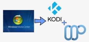 Windows Media Center PNG Image | Transparent PNG Free Download on SeekPNG