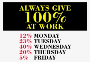 Internet Meme Computer Icons Logo Percentage - 100 Percent Work Week ...