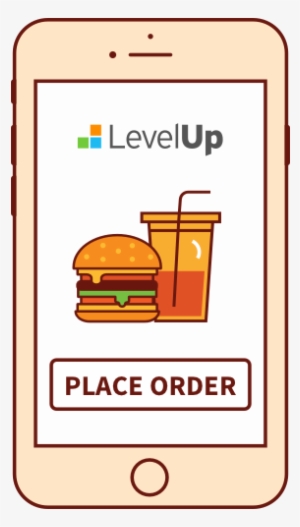 Customer Places Their Order - Levelup PNG Image | Transparent PNG Free ...