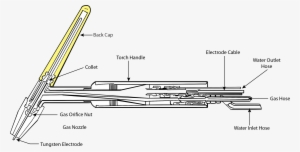 Click To Enlarge - Diagram PNG Image | Transparent PNG Free Download on ...